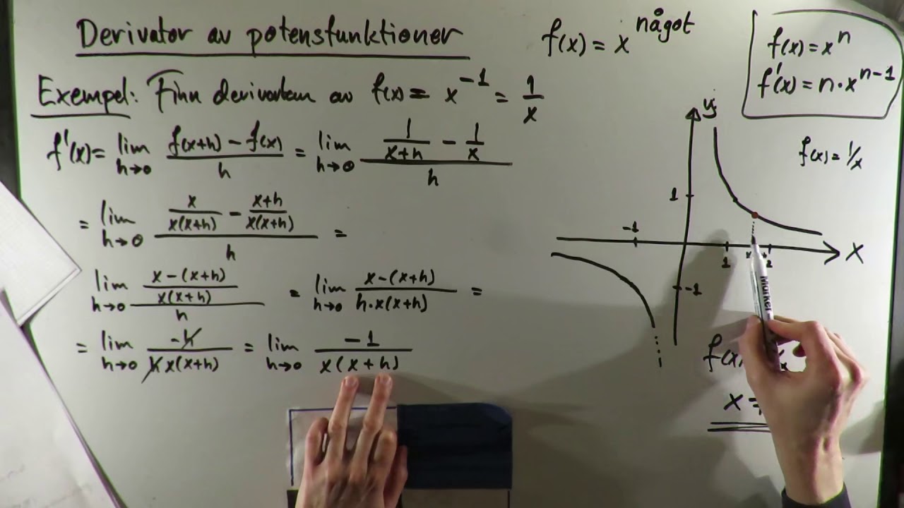 Derivator, potensfunktioner och tangenter - YouTube