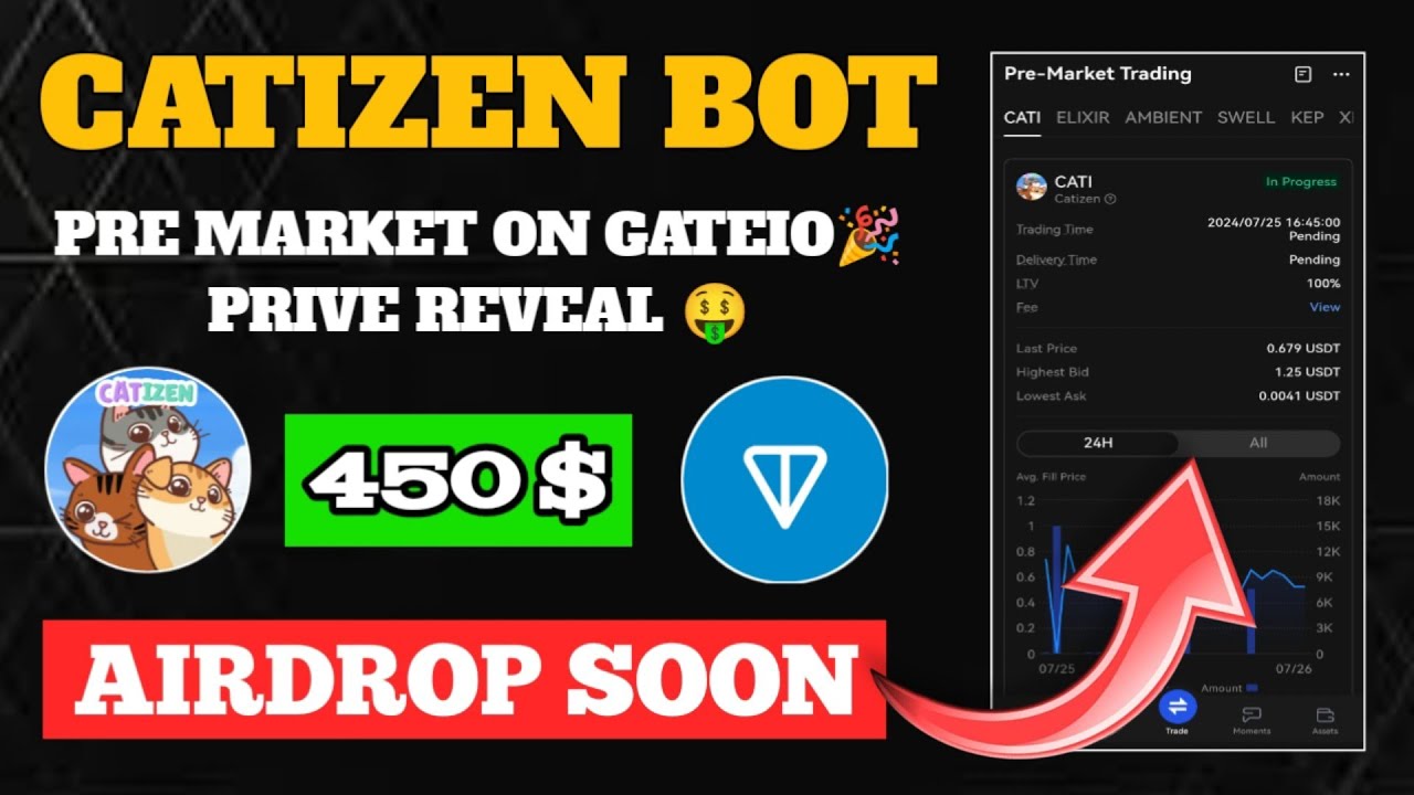 Catizen Pre-Market Price on Gateio | Catizen Price Reveal | Catizen ...