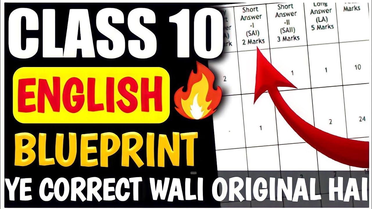 Blueprint of Class 10 English Term 2🔥| Cbse Term 2 Exam - YouTube