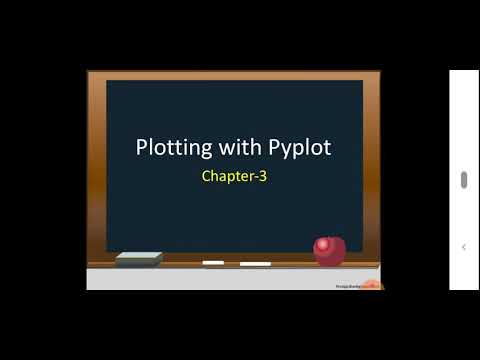 Plotting with pyplot-Line chart - YouTube