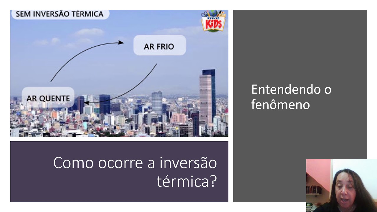 Inversão térmica- 8º ano - YouTube