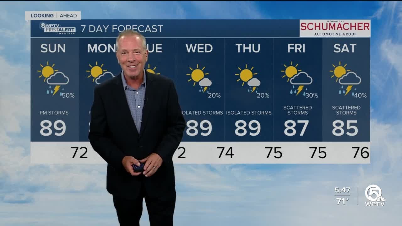 John's Sunday AM Weather - YouTube