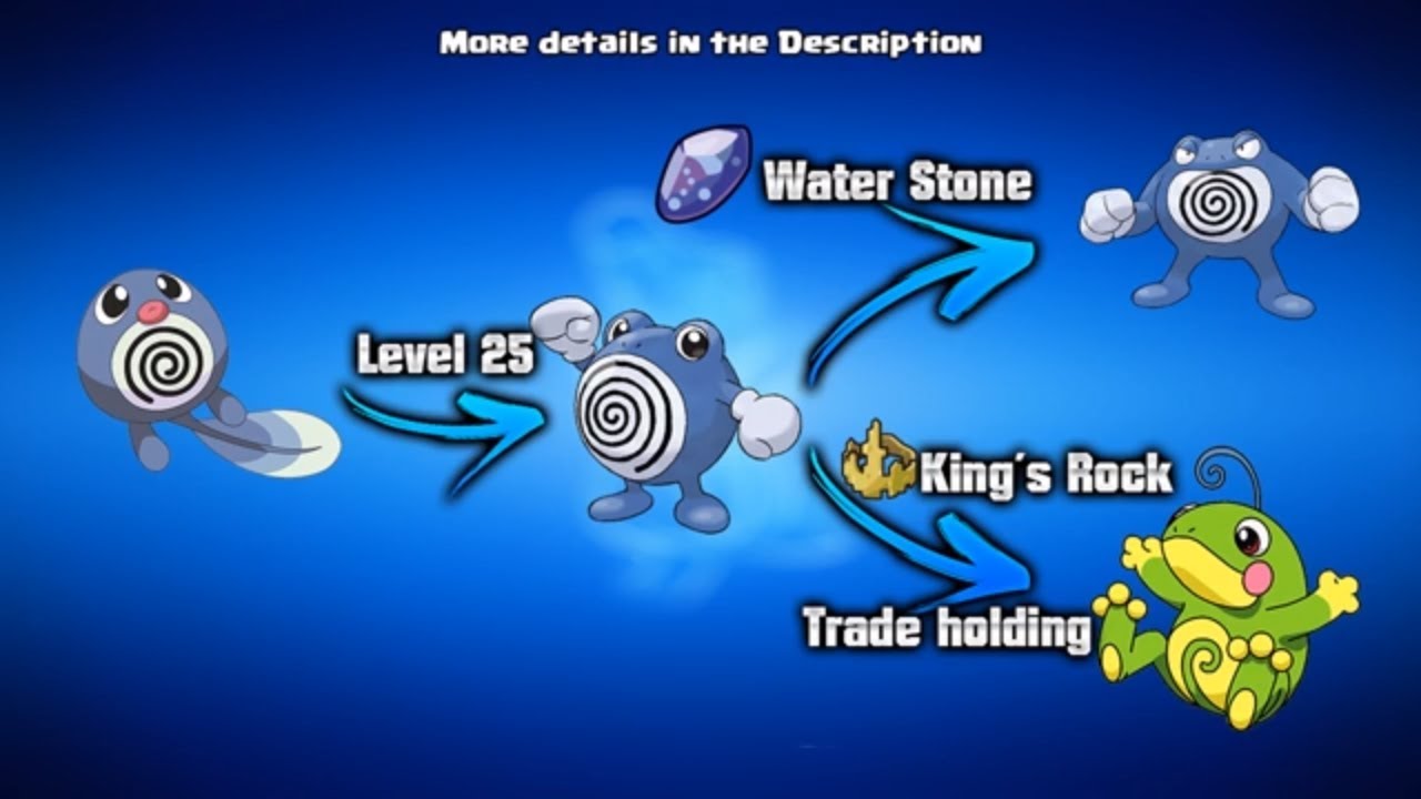 🧬 All Pokémon With BRANCHED Evolution 🔎 [Pokémon Games] - YouTube