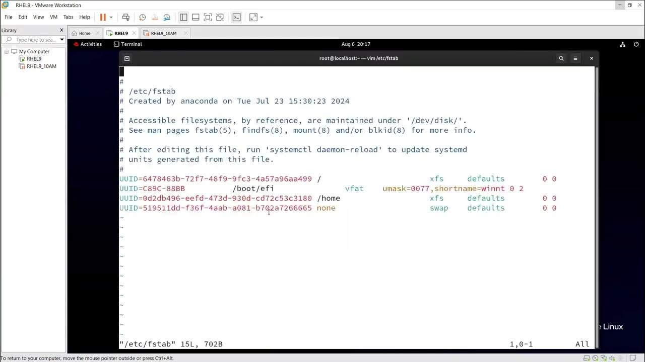 Linux File System Mounting : Partitioning, Mount Points & ISO ...