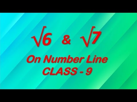 Locate root 6 and root 7 on number line, Number System, Irrational ...