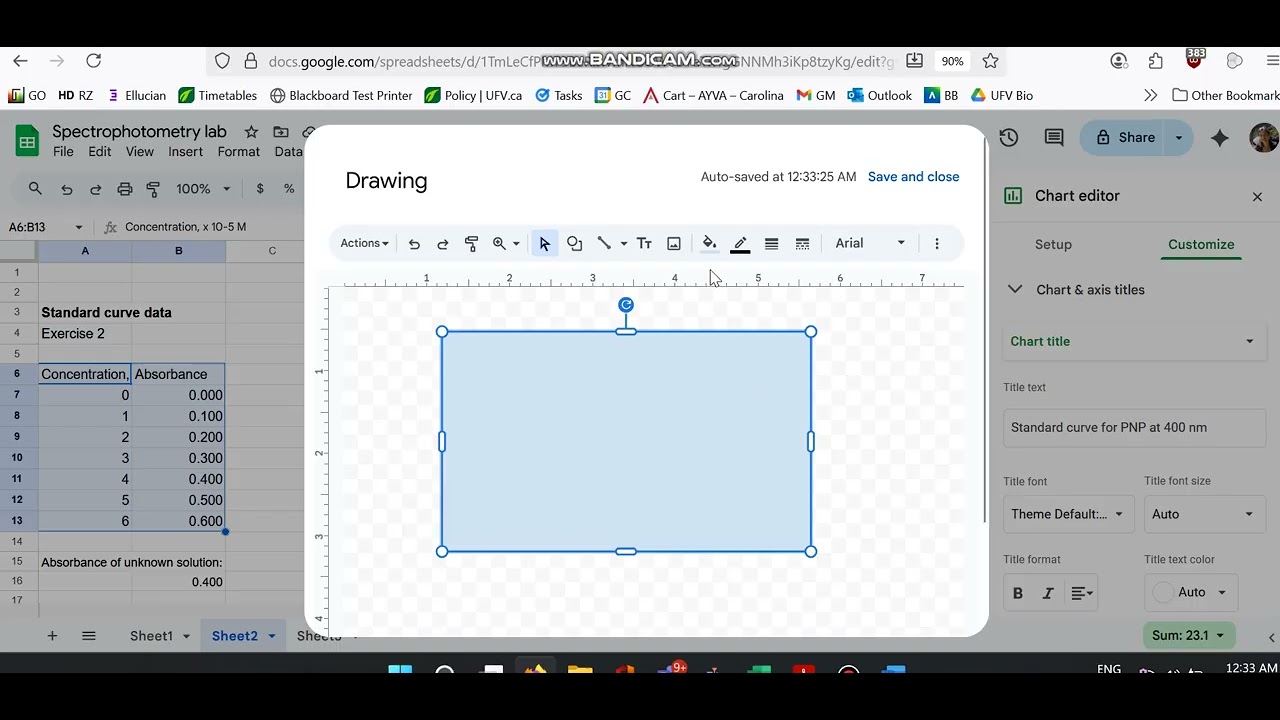 BIO 111 Lab. Spectrophotometry. How to build graphs in Google sheets ...