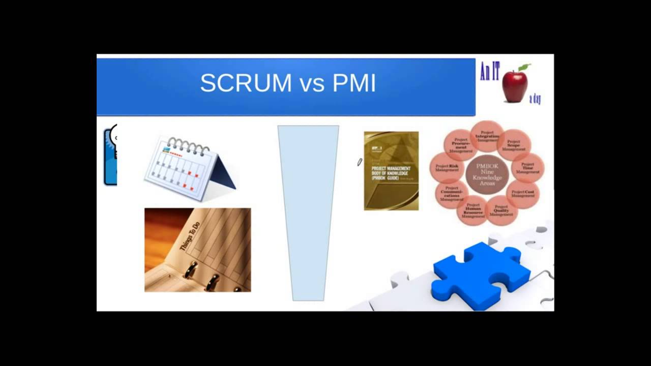 SCRUM vs PMI ( 3 de 3 ) - YouTube