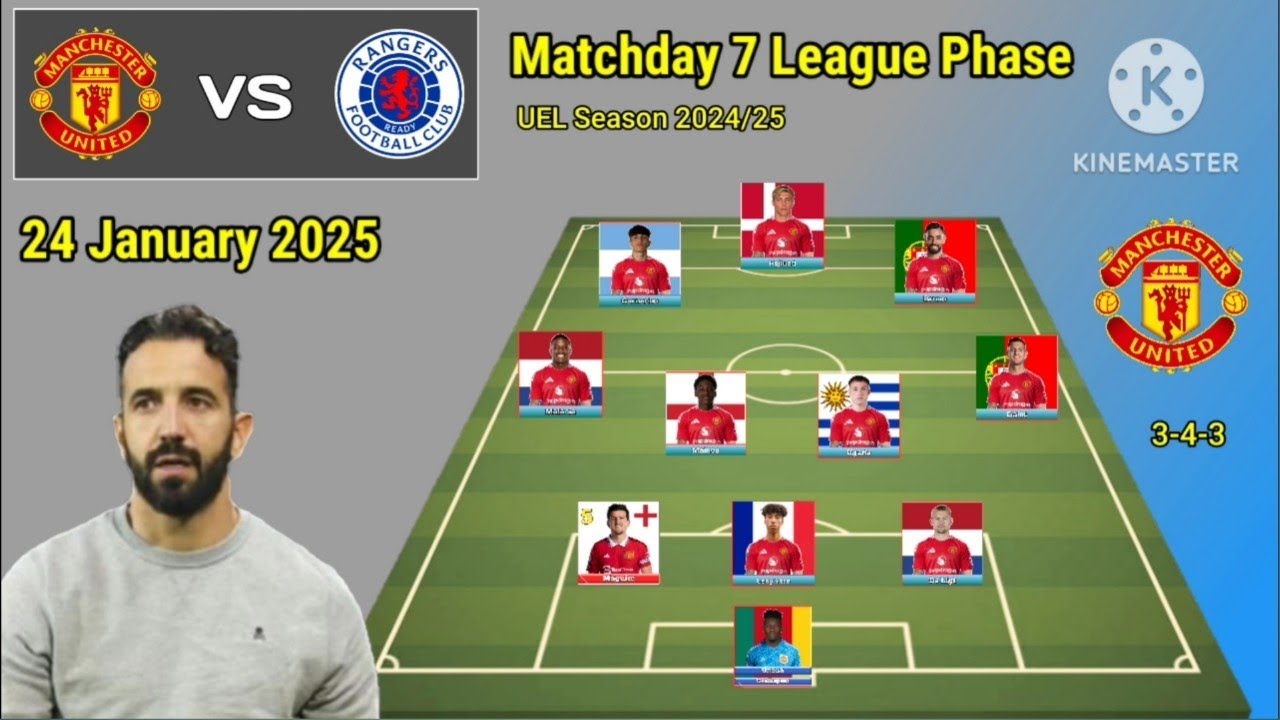 Manchester United vs Rangers FC ~ Potential Line Up Man United Matchday ...