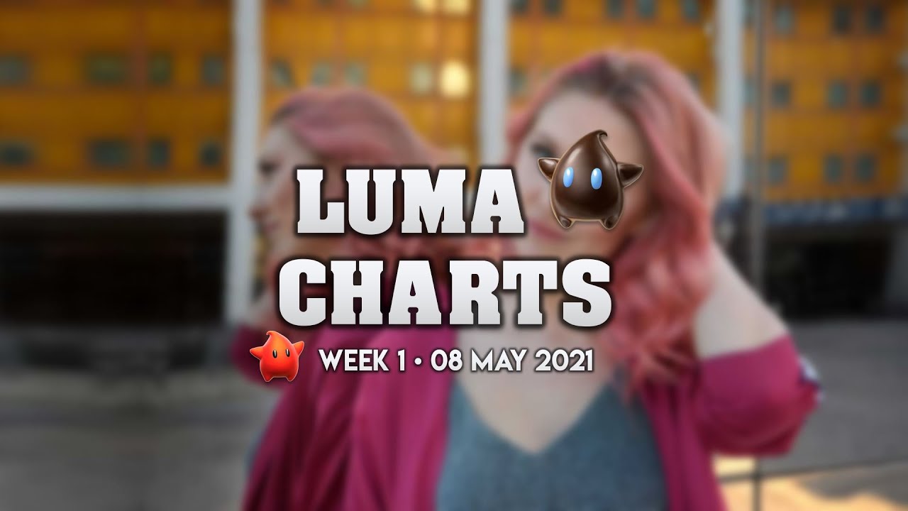 Luma Charts • Week 1 • May 8, 2021 - YouTube