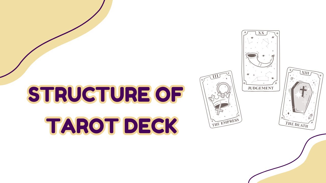 Structure of Tarot Deck - YouTube
