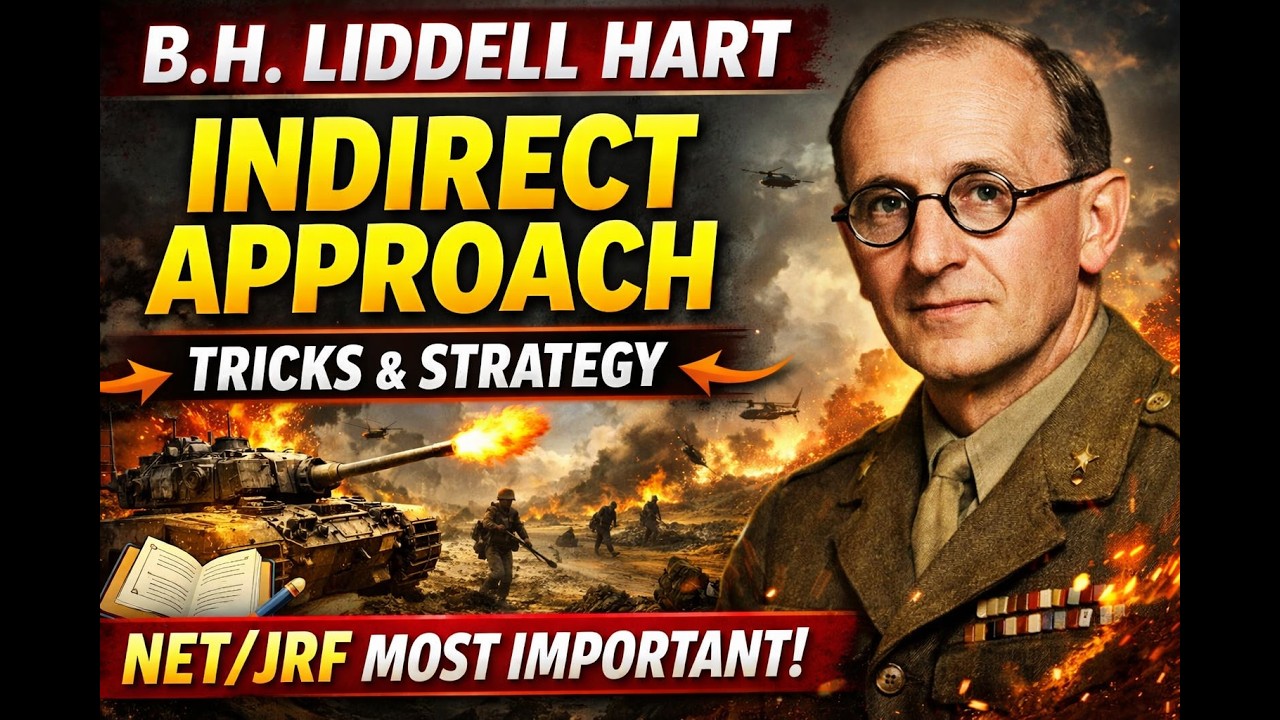 Liddell Hart Theory (Indirect Approach) Complete Explanation | Defence ...