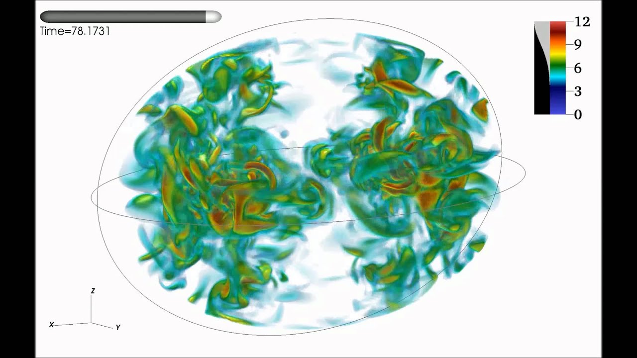 Generation and maintenance of bulk turbulence by libration-driven ...