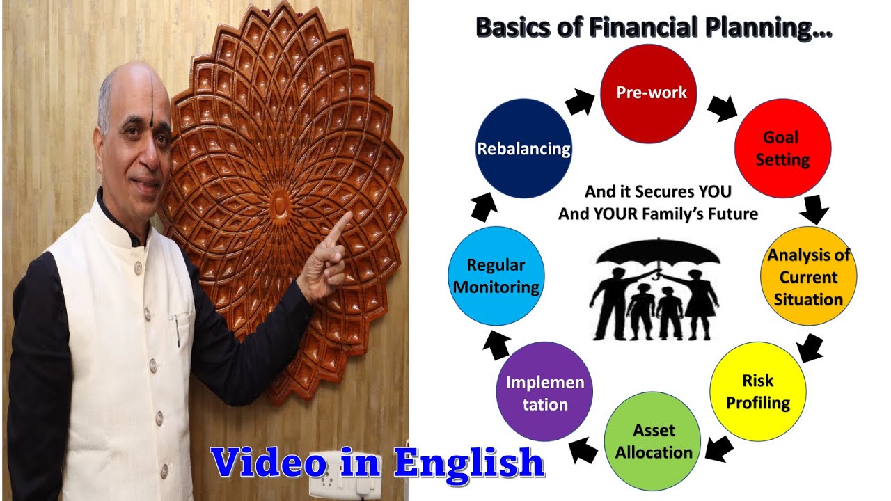 Basics of Financial Planning - English - YouTube