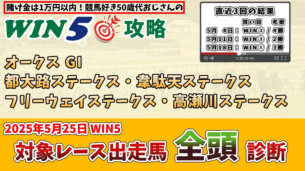 【WIN5対象全レース 全頭考察】2025年5月25日(日) WIN5対象レースの出走馬を全頭考察【WIN5おじさんの競馬予想】 - YouTube