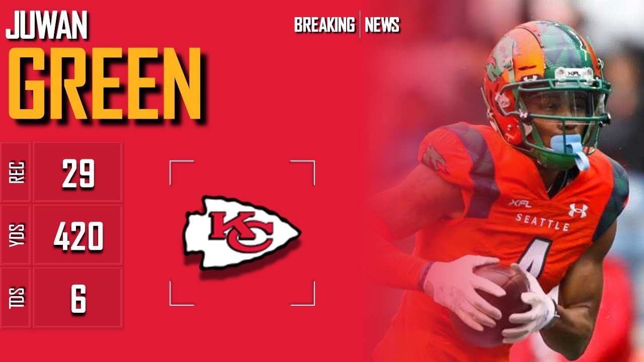KANSAS CITY CHIEFS: Juwan Green ᴴᴰ - YouTube