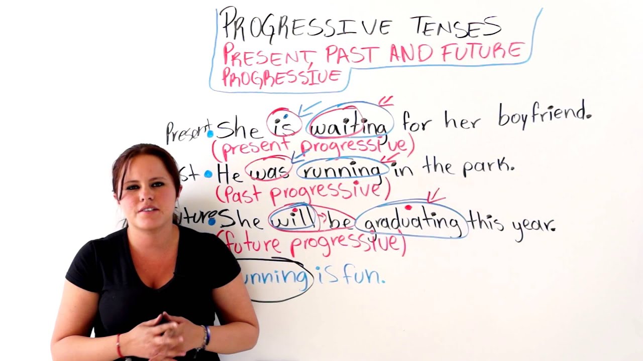 Progressive Verb Tenses - Lessons - Blendspace