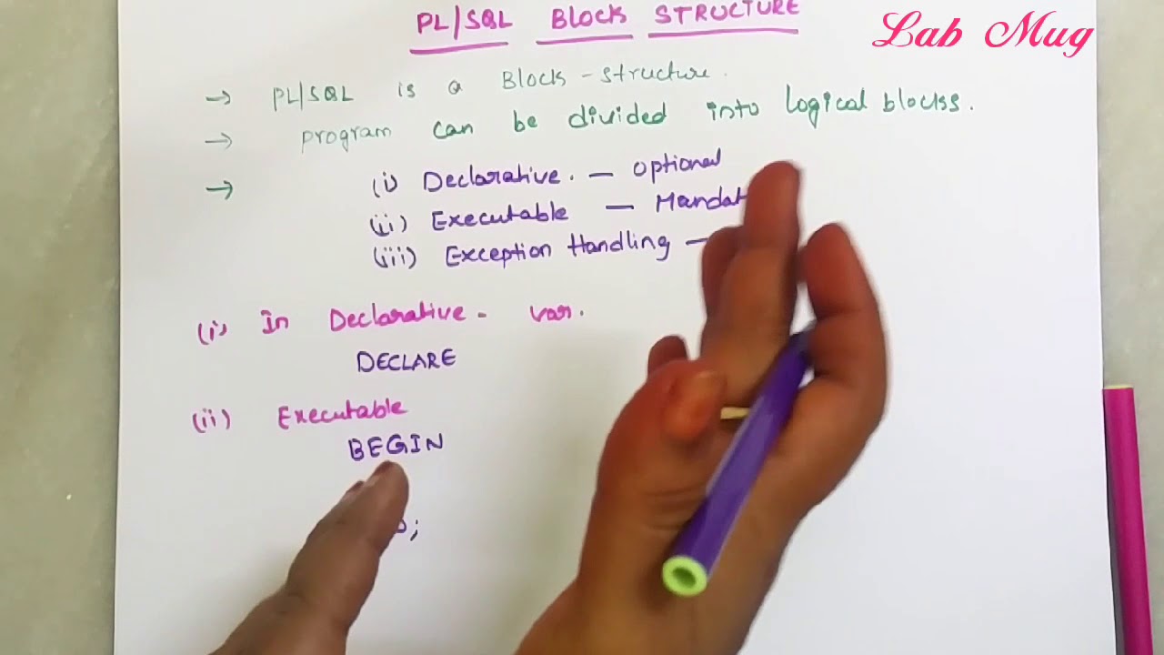 Pl/SQL Block structure in sql|| SQL in telugu - YouTube