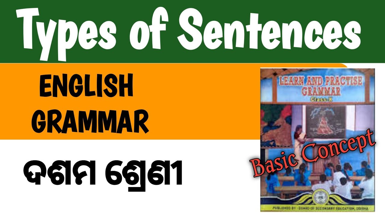 Types of Sentences Class 10 English Grammar || Basic Concept 10th Class ...