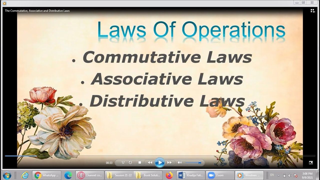 The Commutative, Associative and Distributive Laws | Laws of Operations ...