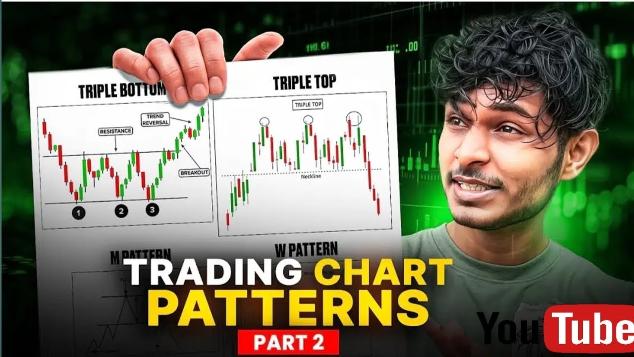 Trade with Purab Trading Chart patterns part 2 Free Course - YouTube