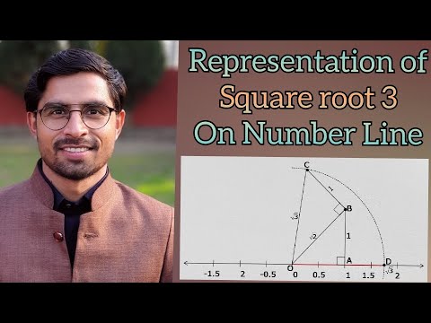 How to represent root 3 on number line. - YouTube