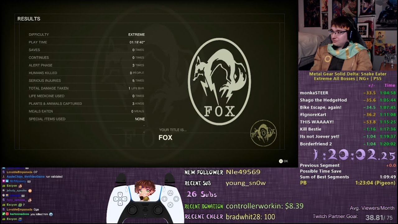 Metal Gear Solid 3 Delta Snake Eater Extreme Speedrun (All Bosses ...