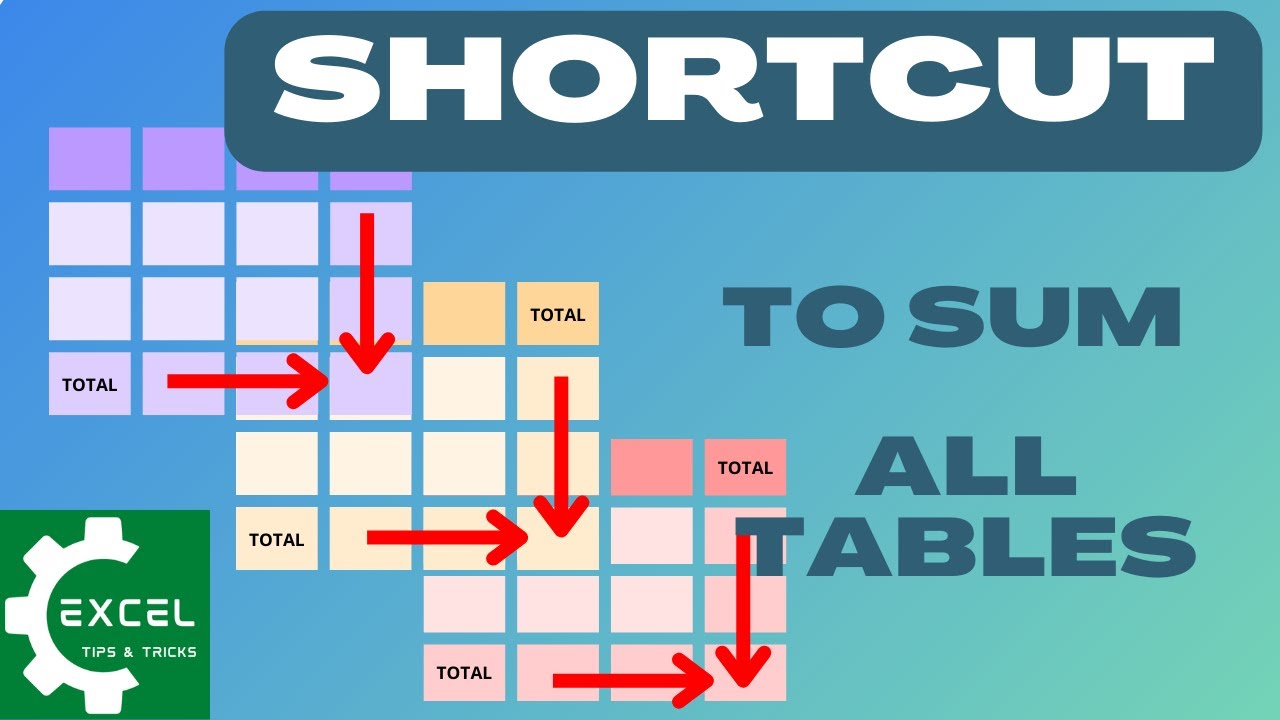 SHORTCUT To SUM All Tables YouTube SHORTCUT To SUM All Tables YouTube