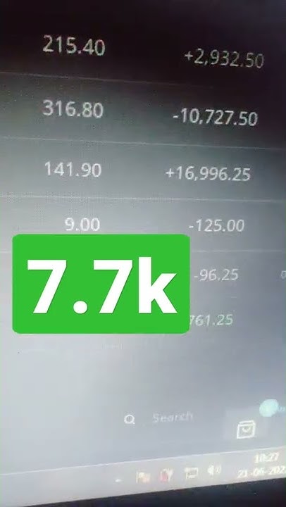 Profit 7,700 | Bank Nifty | Intraday | Short Strangle | Option Writing | Hedge | FNO - YouTube