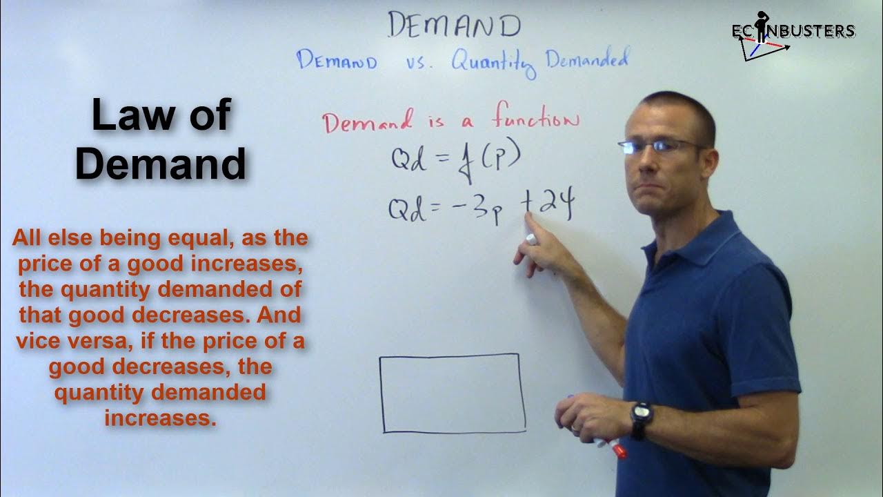 The Difference Between Demand and the Quantity Demanded - YouTube