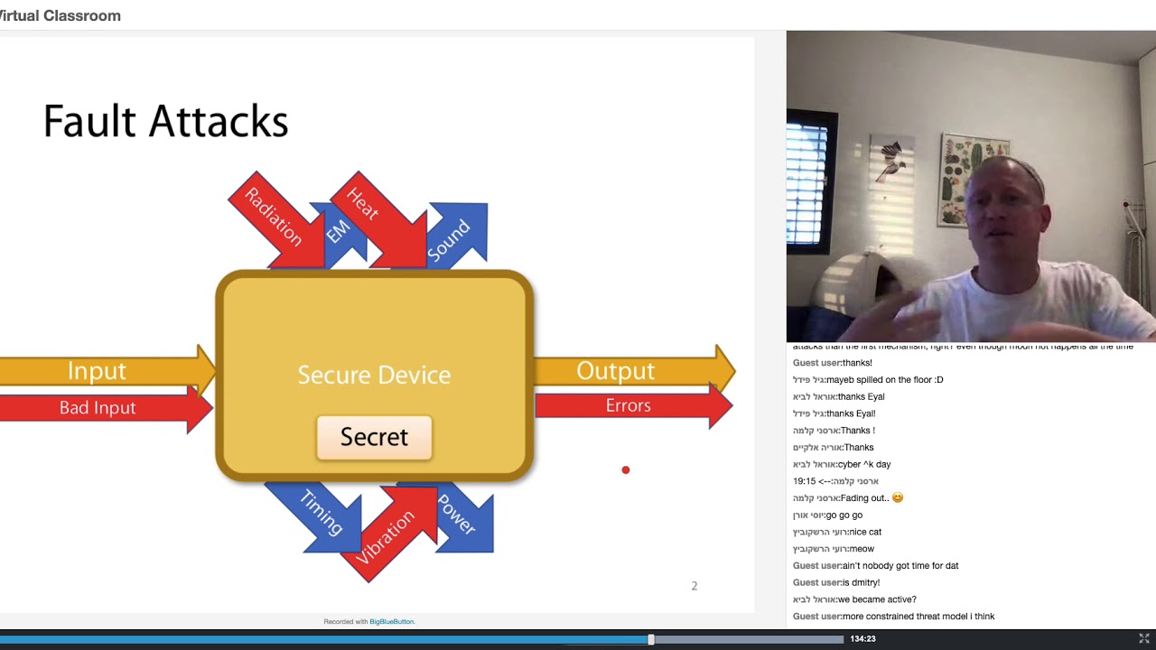 Definition Of Fault Attacks YouTube definition-of-fault-attacks-youtube