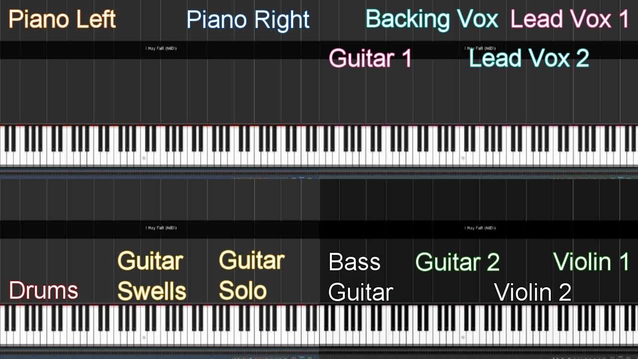 I May Fall - RWBY Piano, Vocal, Electric, Violin, Bass & Drums Cover ...