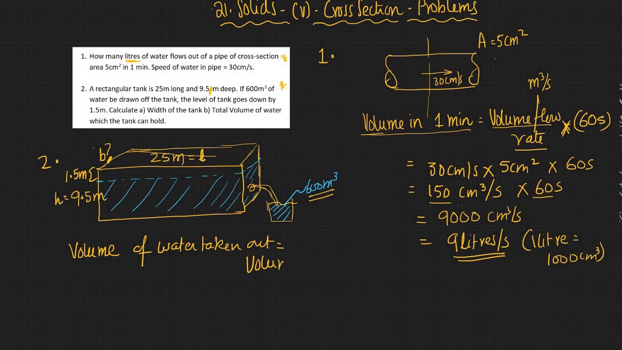 21 Solids v cross section problems - YouTube