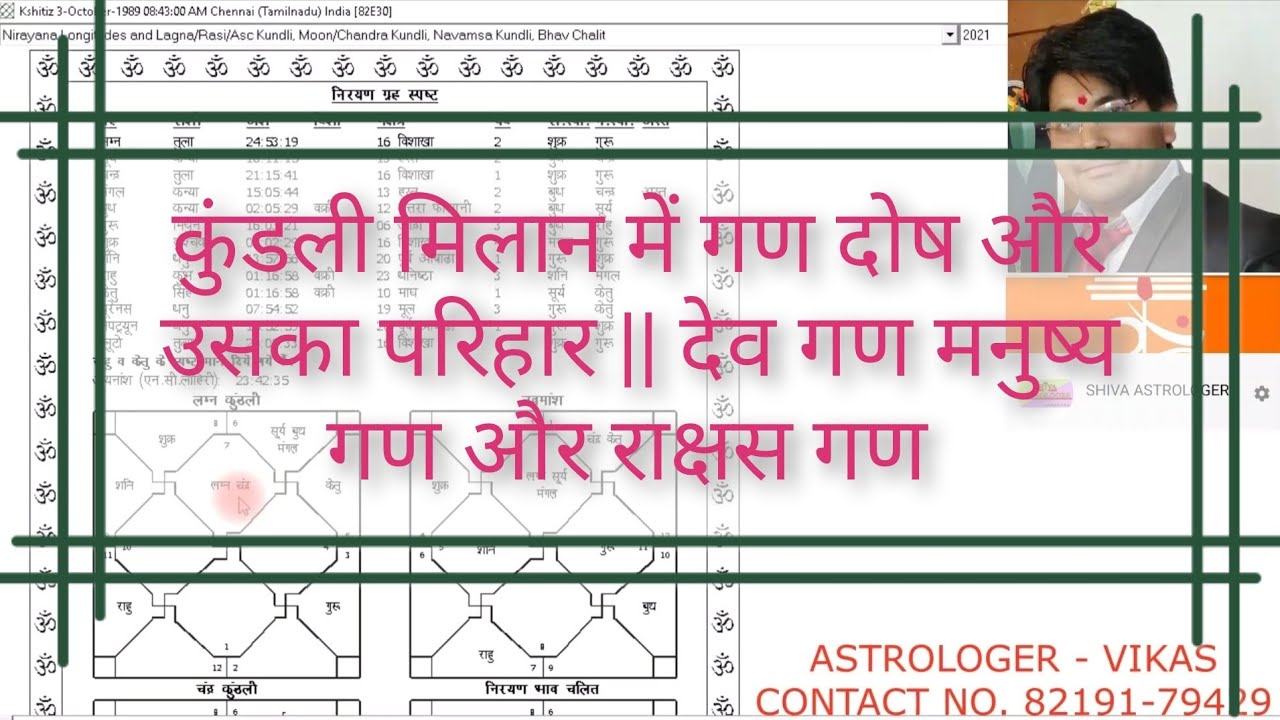 कुंडली मिलान में गण दोष और उसका परिहार|Kundli milan me gan dosh aur ...