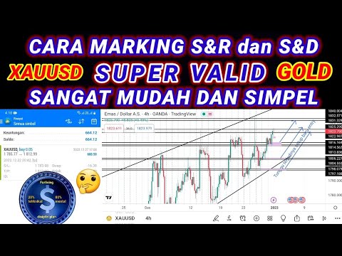 Cara marking SnR dan SnD zone entry #Forex #XAUUSD #GOLD Valid - YouTube