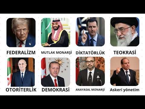 Tüm Yönetim Biçimleri: Demokrasiden Teokrasiye (7 Dakikada Özet)