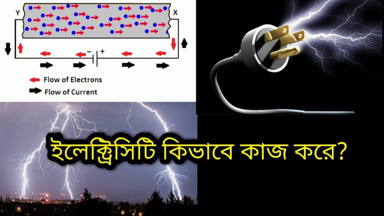 How dose work electricity?what is Electricity? Basic electricity 1st ...
