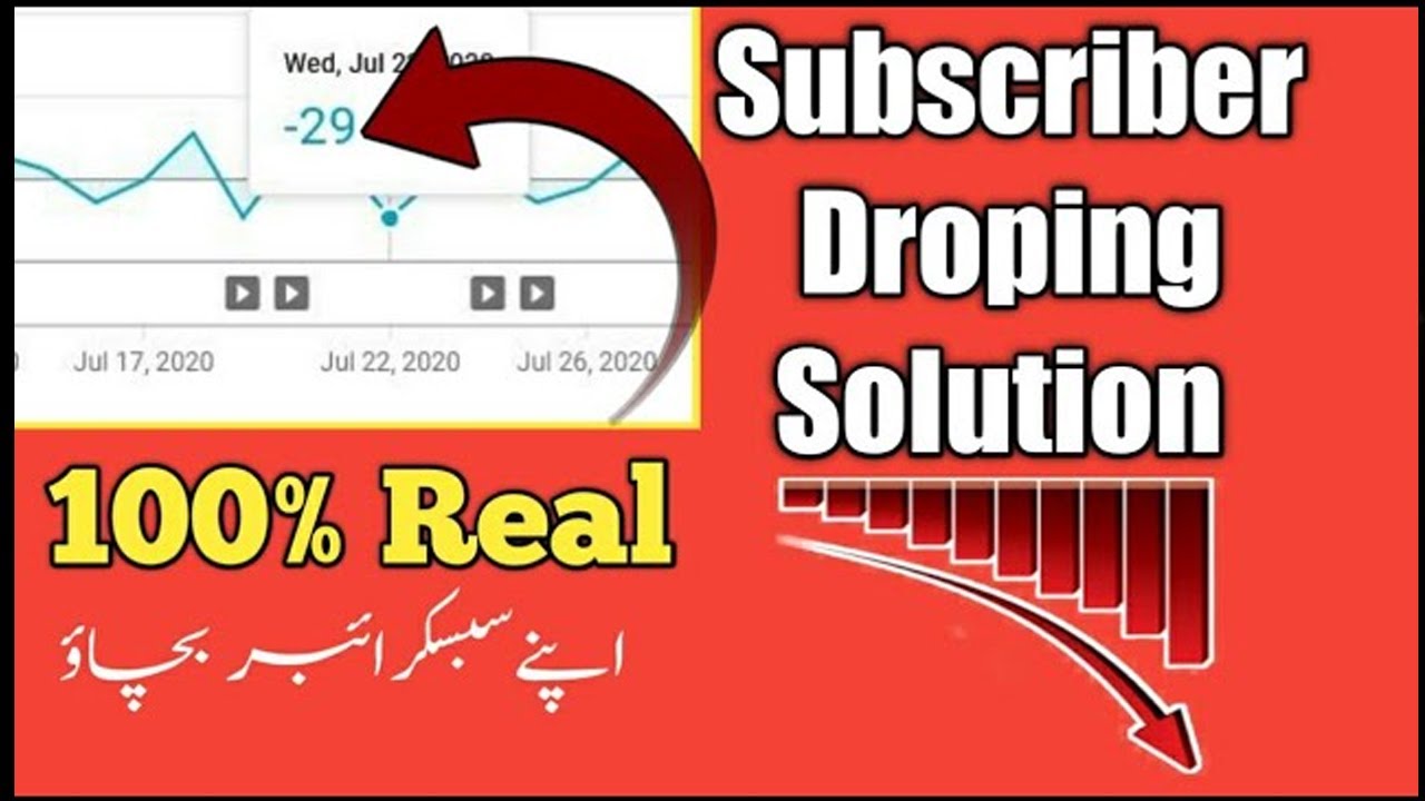 YouTube Subscriber Droping Problem Solution 2021 | Learn in a Minute - YouTube