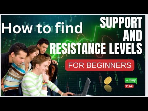 PRICE ACTION STRATEGY WITH OPTION CHAIN how to find support and ...
