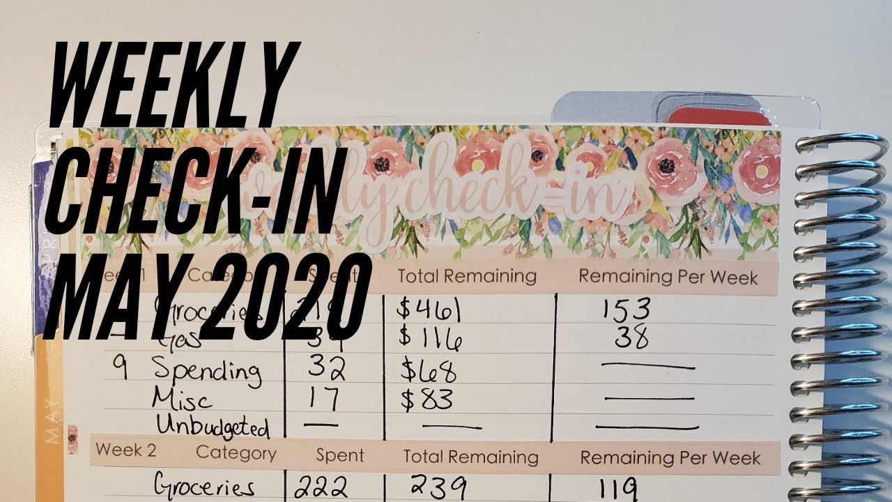 Weekly Check In 2nd week of May - YouTube
