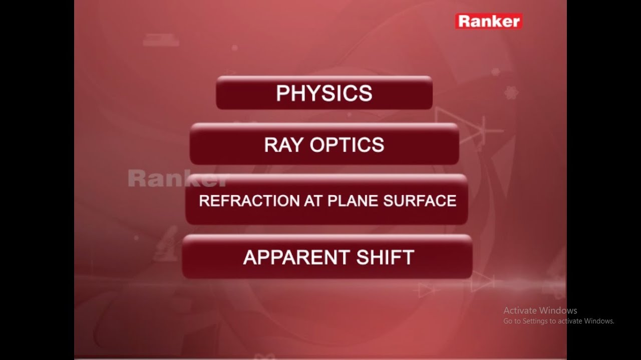 Ray Optics, Physics by Manoj Pandey sir | Reflection at Plane Surface ...