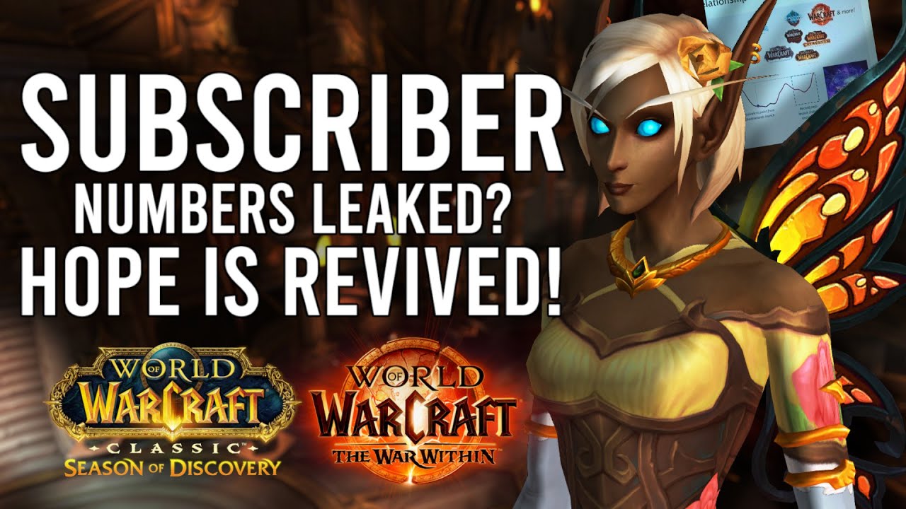 WOW SUBSCRIBER COUNT JUST LEAK? The Future Of The War Within And ...