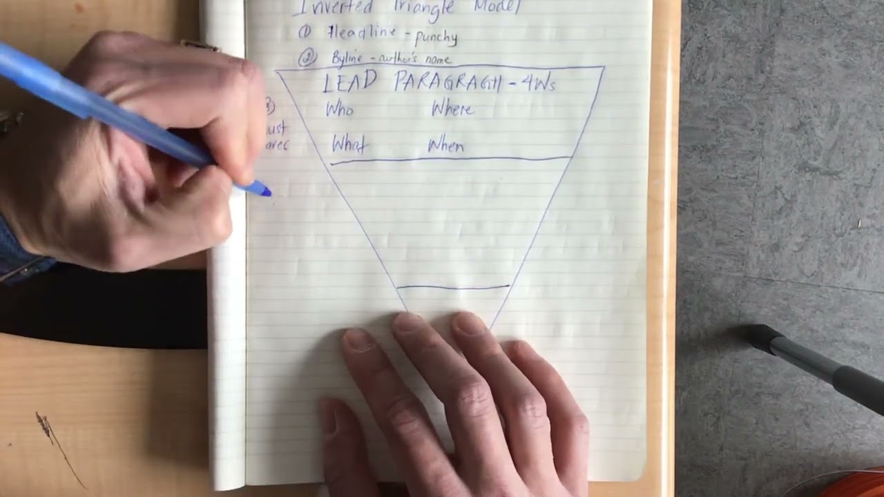 Writing a news article following the inverted news triangle model - YouTube