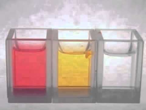 Метилоранж - YouTube