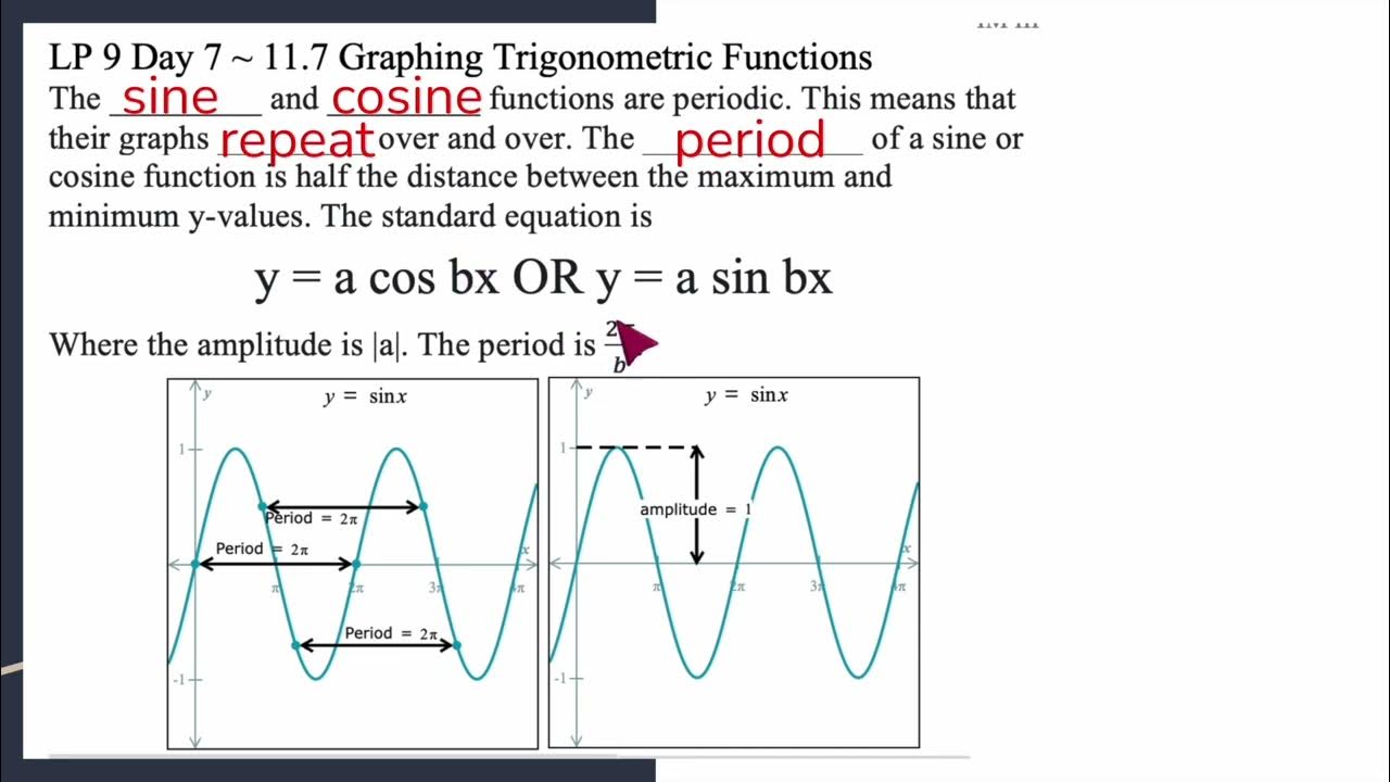 Ch. 11.7 Graphing Trigonometric Functions Amplitude and Period - YouTube
