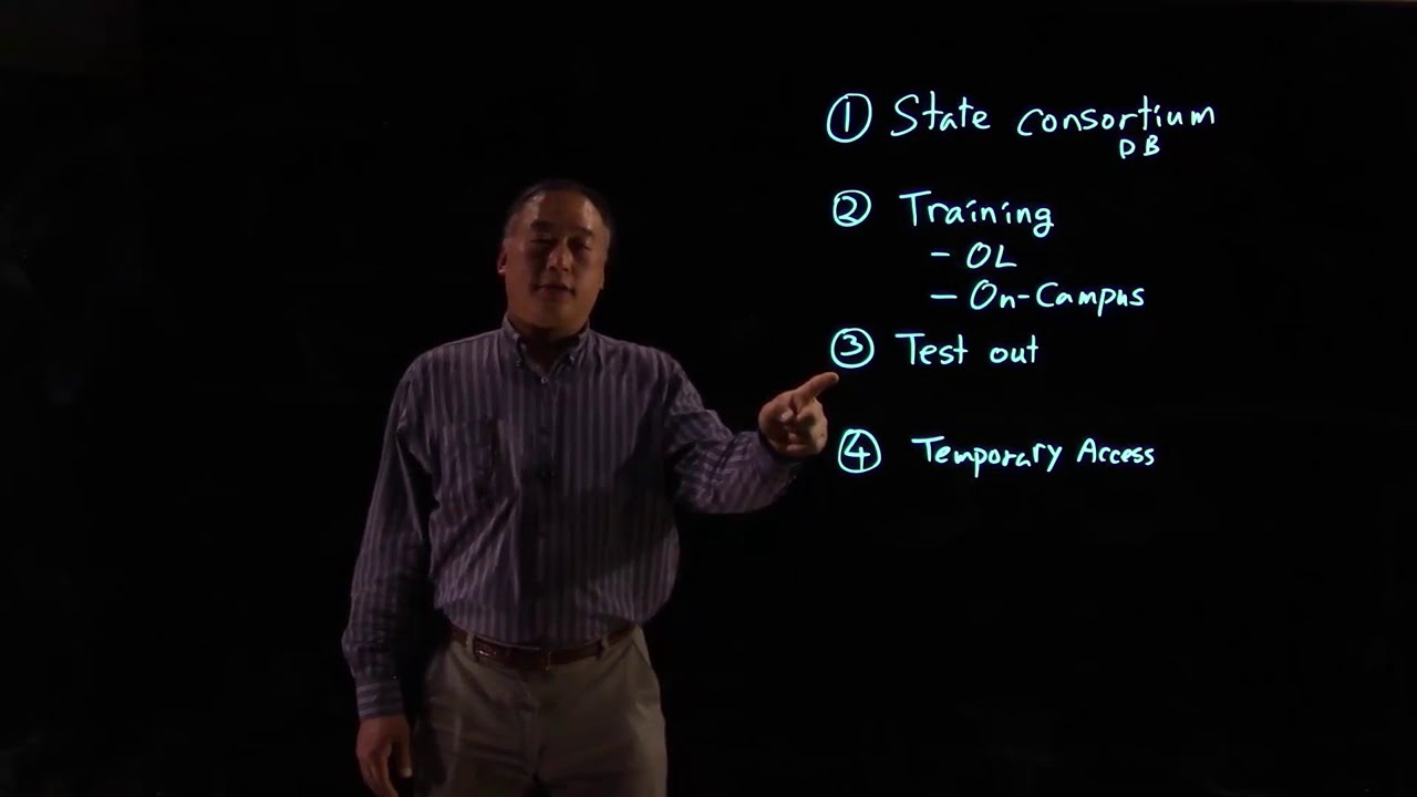 How to Start Using Canvas for Your Courses at Seattle Central College ...