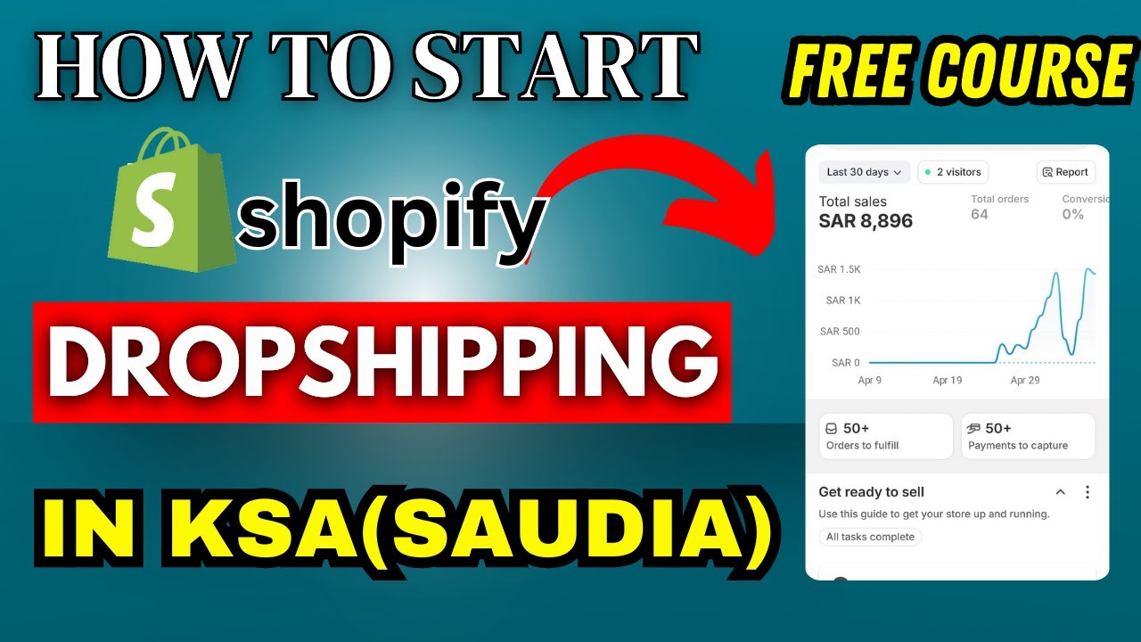How to Start Dropshipping in KSA with Cash On Delivery Lecture 1 ...