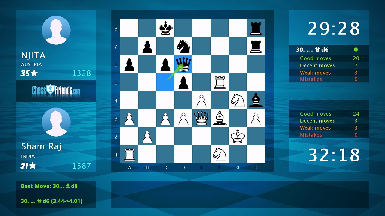 Chess Game Analysis: Sham Raj - NJITA : 1-0 (By ChessFriends.com) - YouTube