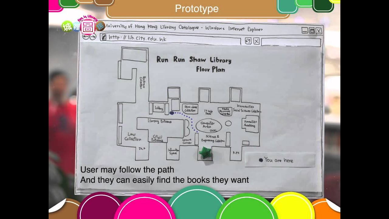 Design Thinking - EDIPT - YouTube