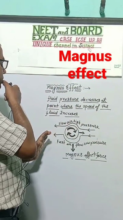 💥magnus effect 💥 NEET-EXAM -and-Board EXAM 💥 Physics 💥 - YouTube