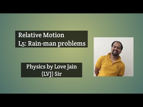 Relative motion #L5: Rain-man problems - YouTube